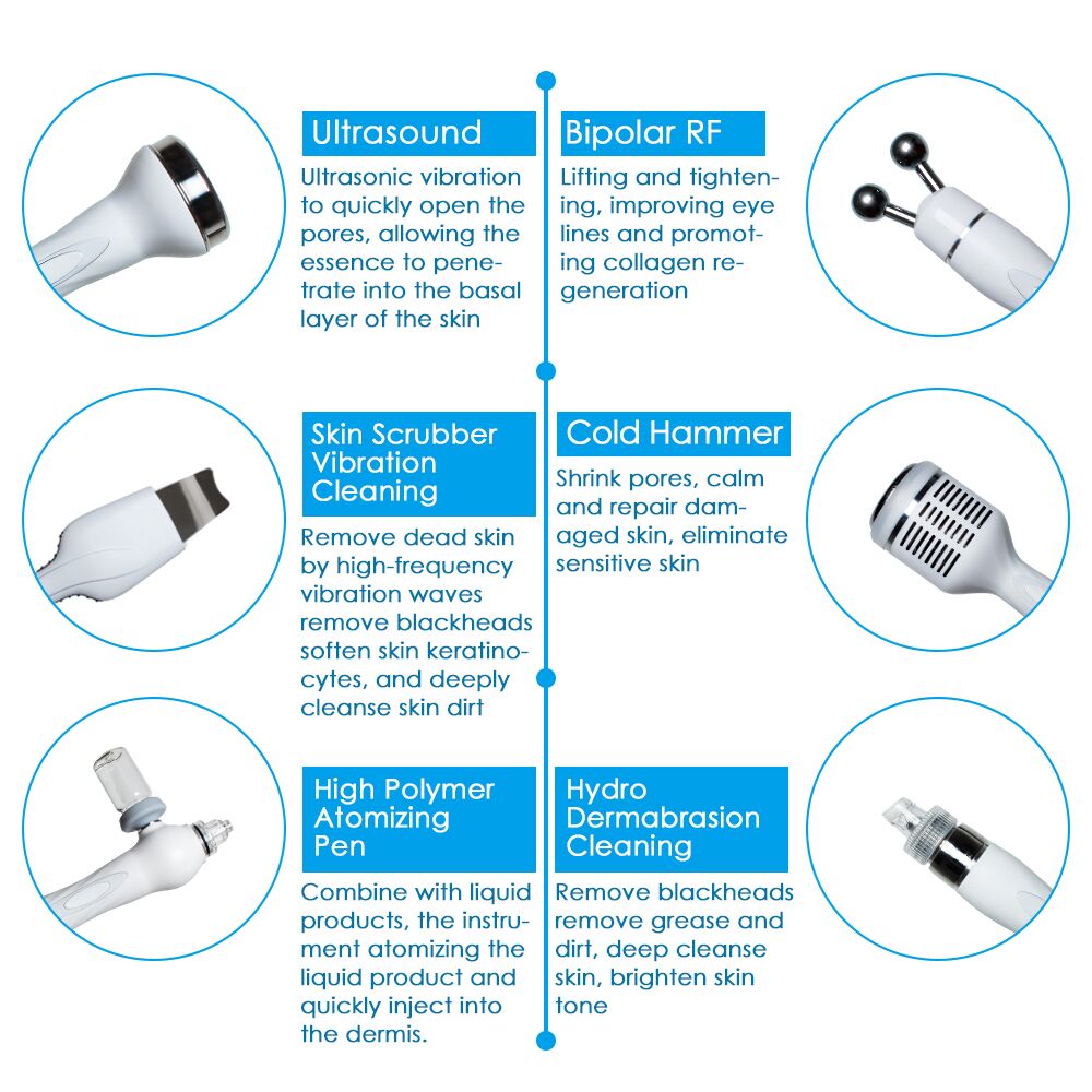i-Spa 6 in 1 Hydra OXY Facial Machine
